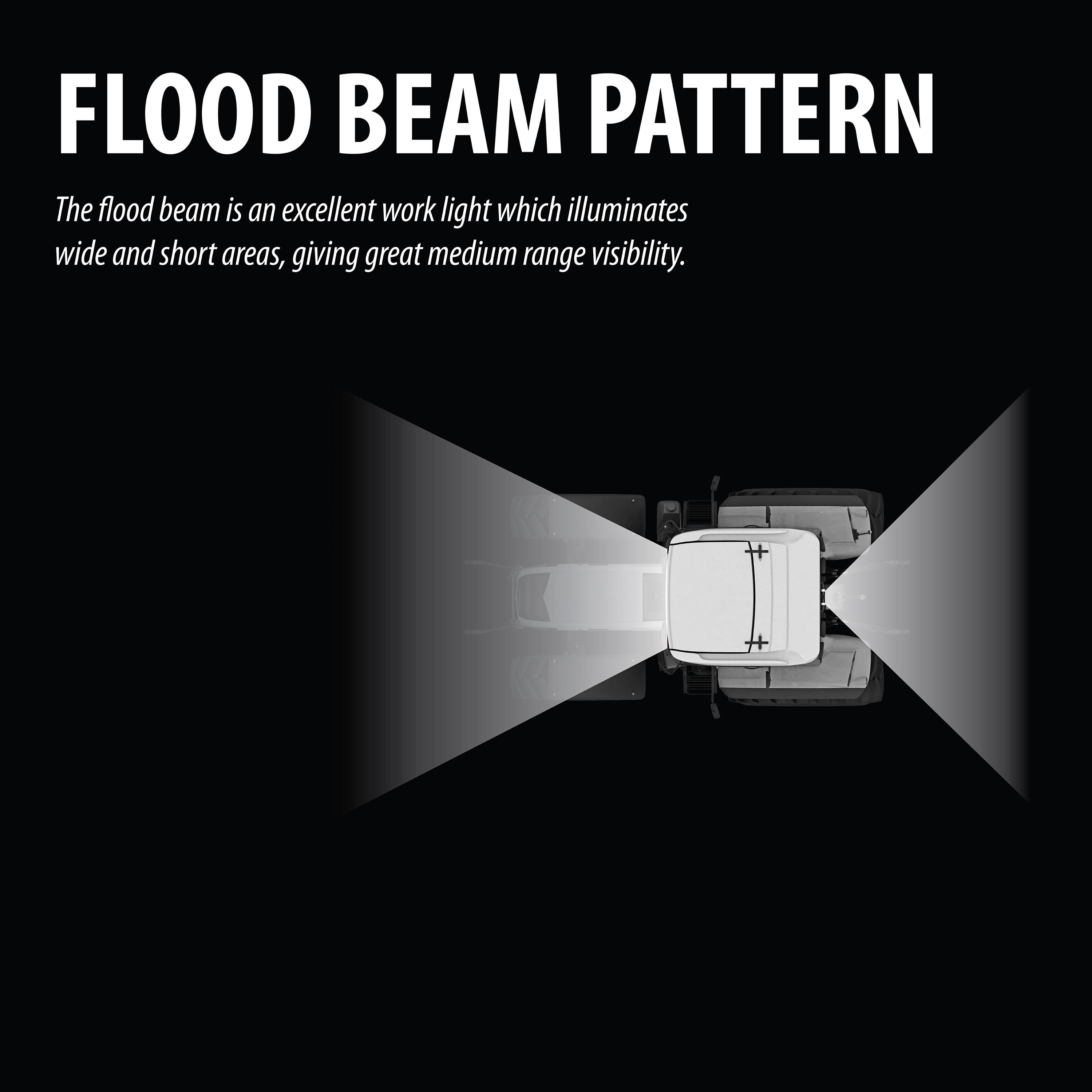 Larsen Lights, LED lights for your equipment !. OSRAM LED Flood Beam LH ...
