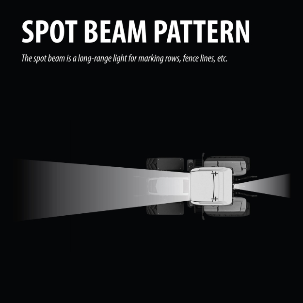 Larsen Lights, LED lights for your equipment !. CREE LED Blue Spot Beam ...