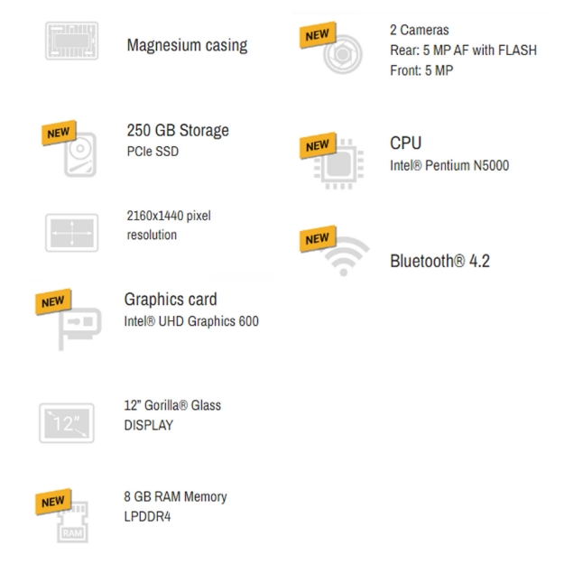 Larsen Lights, LED lights for your equipment !. TEXA Axone Nemo 2