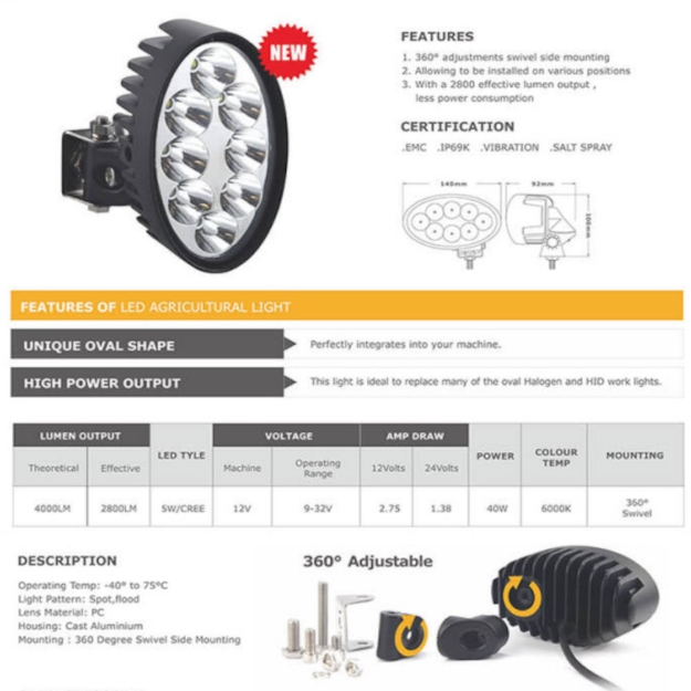 Larsen Lights, LED lights for your equipment !. Larsen LED kit for CIH WD1903 self propelled ...