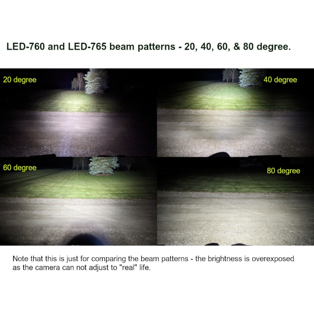 Larsen Lights, LED lights for your equipment !. LED-765