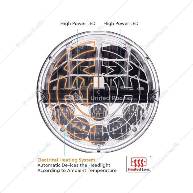 Larsen Lights, LED lights for your equipment !. ULTRALIT - Heated 7 ...