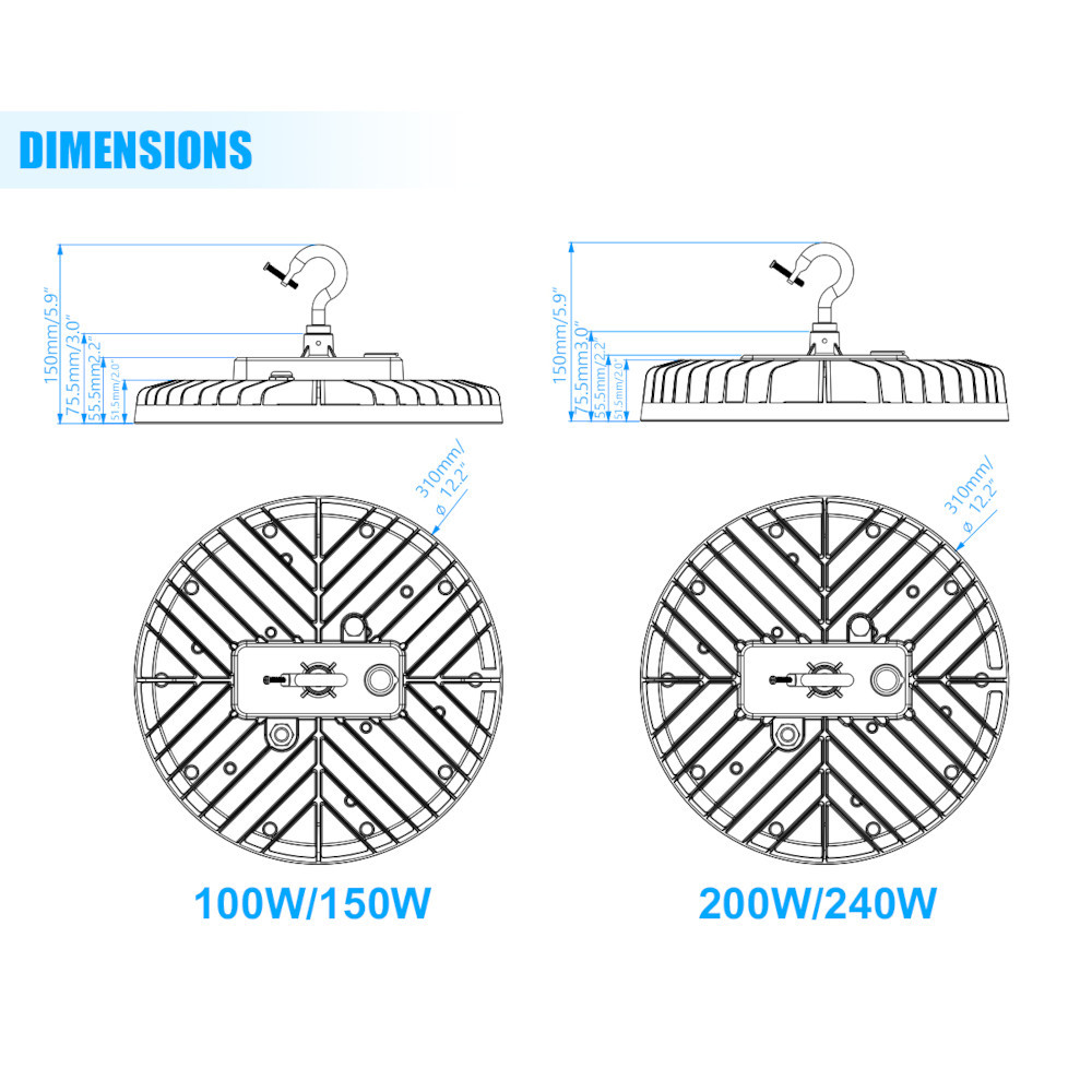Larsen Lights, LED lights for your equipment !. RHB BIUFO Wattage and ...